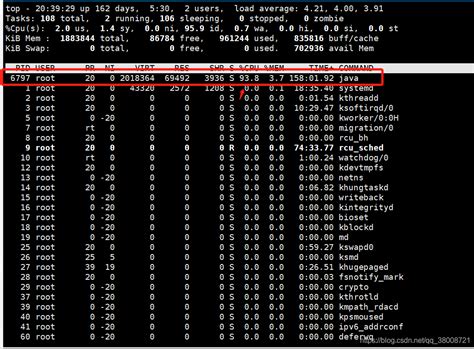 Java Cpu高负载定位 Csdn博客