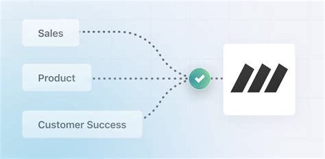 openmeter open source usage metering for engineers