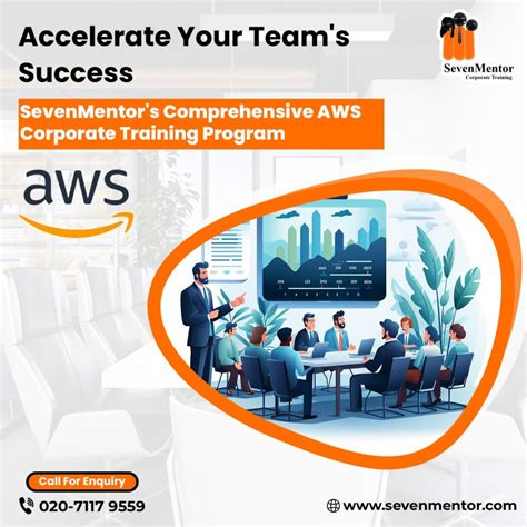 Corporate Training Sevenmentor On Linkedin Corporatetraining