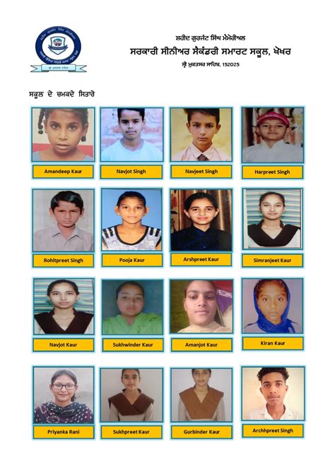 School Shining Stars Gsss Khokhar Sri Muktsar Sahib Gsss Khokhar