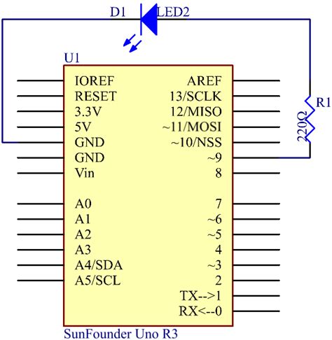 Lesson Blinking LED SunFounder Electronic Kit Documentation