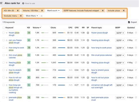 Wie man für Googles Featured Snippets optimiert