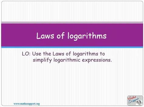 Maths Ai Hl 1 09 1 Laws Of Logarithms Math Support