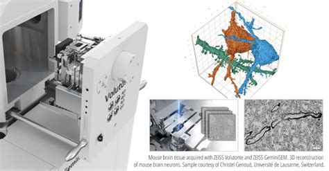 Johan Van Seggelen On Linkedin Dutchhts Hightechsystems Technology Tech