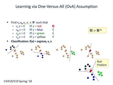 cis 519 419 applied machine learning ppt download