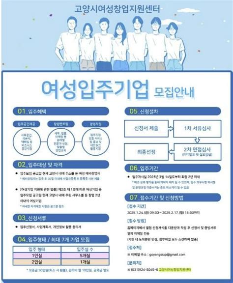 고양시 여성창업지원센터 신규 입주기업 모집