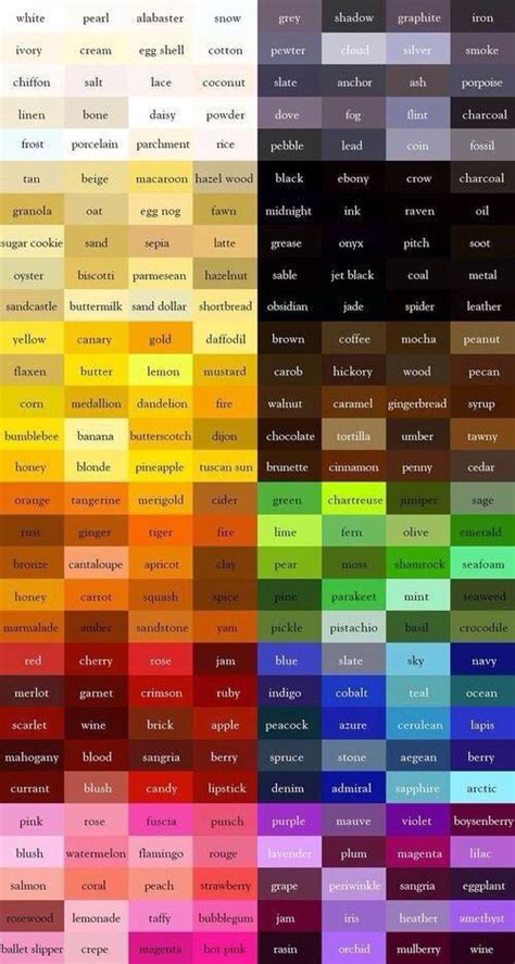 colors color theory color mixing chart drawing tips