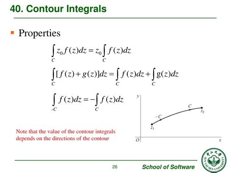 PPT Chapter 4 Integrals PowerPoint Presentation Free Download ID 1738177
