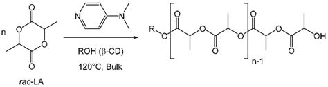 Dmap Initiated Ring Opening Polymerization Of Rac Lactide Initiated By Download Scientific