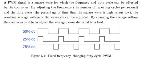 solved a pwm signal is a square wave for which the frequency