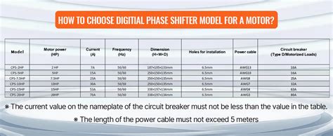 Vevor 3 Phase Converter 7 5hp 23a 220v Single Phase To 3 Phase Converter Digital Phase