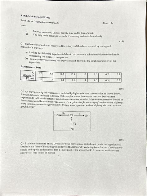 Biochemical Engineering Pdf