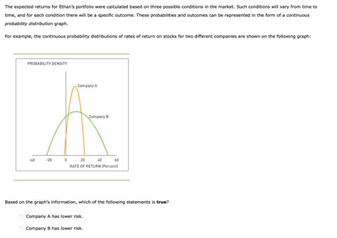 Solved Remember The Expected Value Of A Probability Chegg