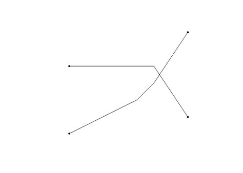 Gdal Get Shortestfastest Path Between Two Points From Spatiallines