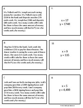 Systems Of Equations Word Problems Matching Activity By Math Lab Classroom