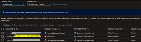 Feature Request Vwan Hub Connections Internetsecurityenabled