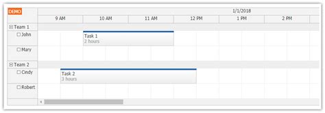 Angular Work Order Scheduling Php Mysql Daypilot Code