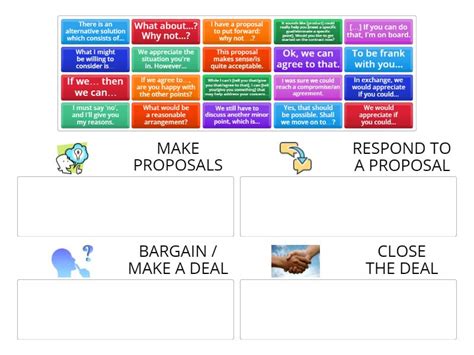 How To Ask For A Raise Functional Language Esl Brains Ordenar Por