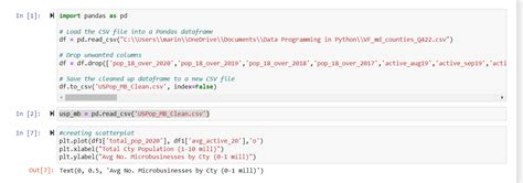 I Am New To Computers Coding And Data Science May I