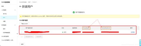 Java实现短信验证码阿里云短信服务java Qq忘记密码 阿里云验证码 Csdn博客 Java实现短信验证码阿里云短信服务java Qq忘记密码 阿里云验证码 Csdn博客