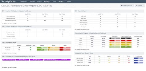 Matrix Spreadsheet With Security Controls Matrix Microsoft Excel