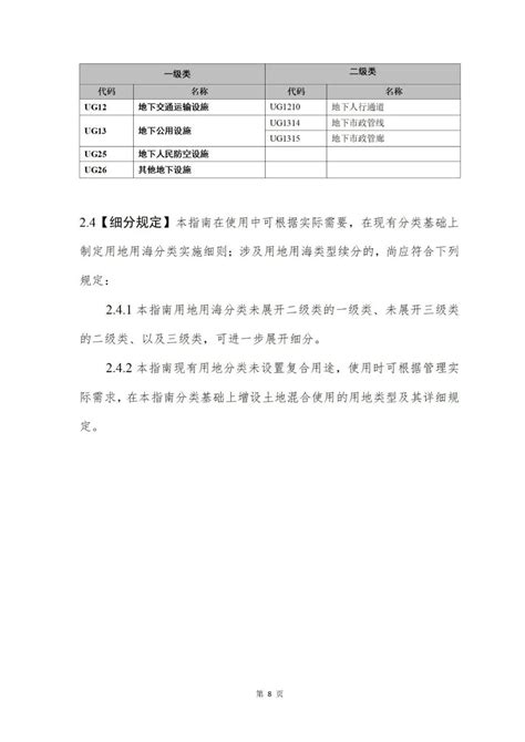 自然资源部关于印发《国土空间调查、规划、用途管制用地用海分类指南》的通知 自然资源部关于印发《国土空间调查、规划、用途管制用地用海分类指南》的通知