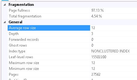 T Sql SQL Server Poor Performance During Insert Transaction Stack Overflow