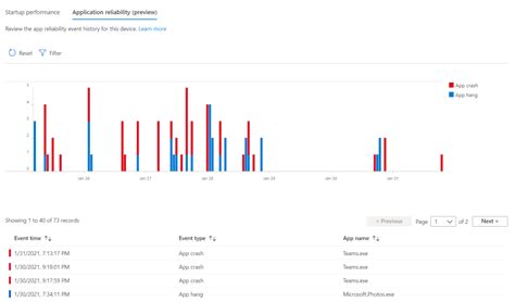 Part 5 Improve Endpoint User Experience With Microsoft Endpoint Analytics Application