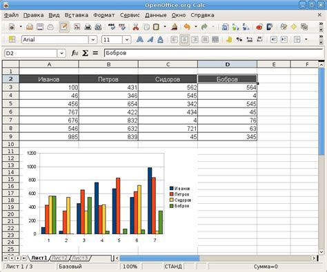 Скачать бесплатно Openoffice Calc