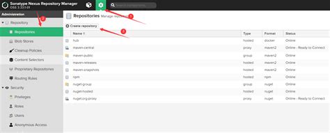 Sonatype Nexus3 搭建私有仓库 Jontys Blog