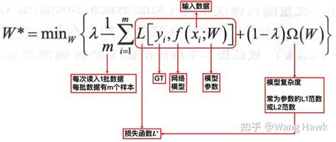 80 三维重建15 立体匹配11，经典算法fast Bilateral Solver 知乎