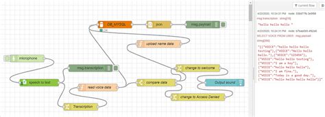 how using msg topic payload and transcription in compare data in