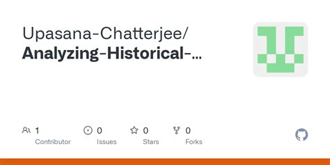 Github Upasana Chatterjee Analyzing Historical Stock Revenue Data And Building A Dashboard