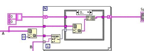 Search 1d Array Partly The Same As Element Ni Community
