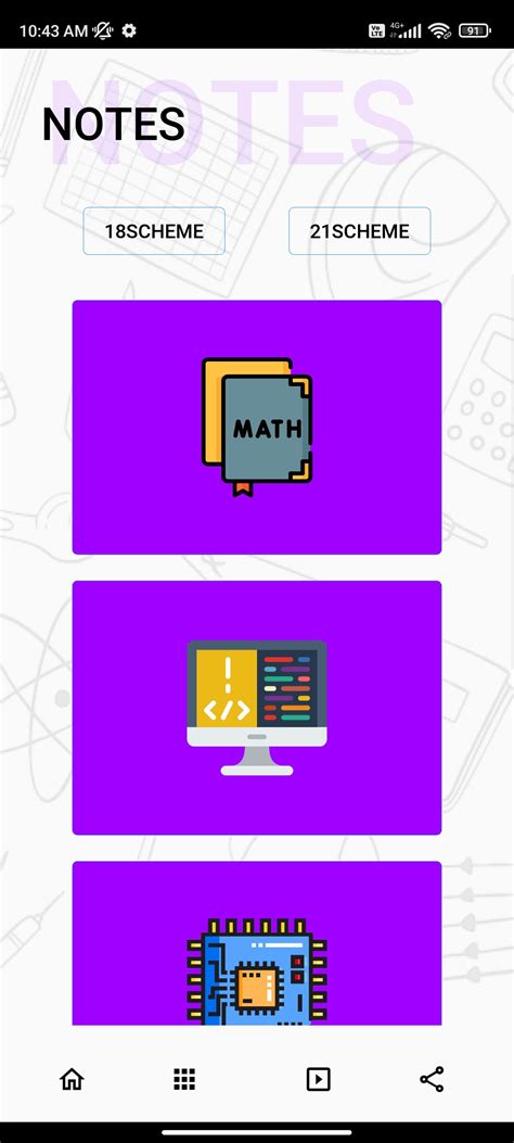 GitHub Krupal Create Geek Notes Android Application Using Python Kivy