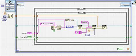 solved tdms memory issue on crio 9035 linux rt ni community