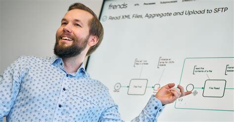 Biztalk End Of Life Whats Next Biztalk End Of Life Whats Next