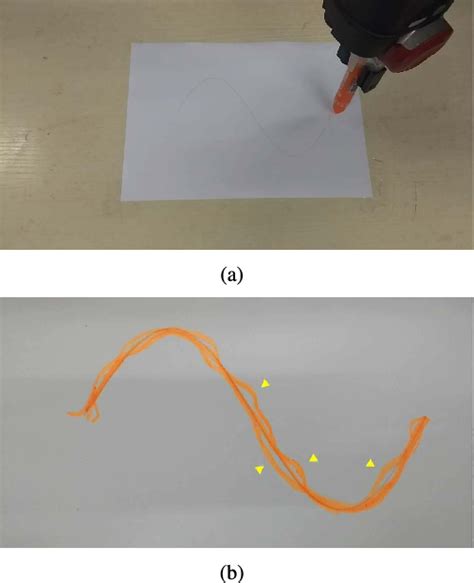 Figure 1 From Robot Learning System Based On Adaptive Neural Control