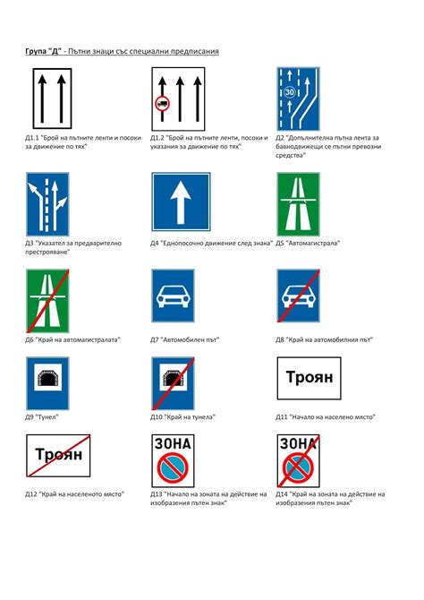 Road Signs In Bulgaria Pdf