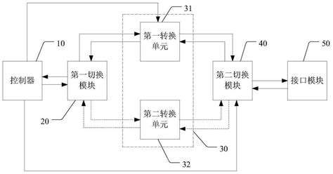 communication interface switching circuit and switching method thereof eureka patsnap