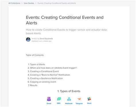 NCD X Ubidots NCD Io