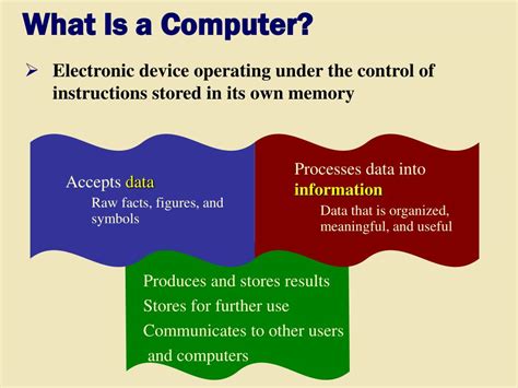 ppt chapter 1 overview powerpoint presentation free download id