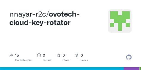 Github Nnayar R2covotech Cloud Key Rotator