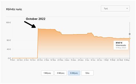Amd Ryzen G Swarming The Market At Ish Techpowerup