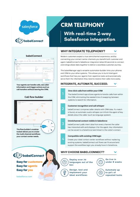 Why Add Call Handling To Salesforce