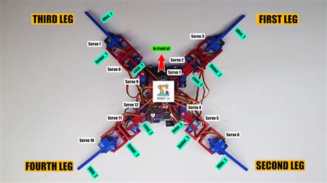How To Build An Arduino 3 In 1 Spider Robot Quadruped Using 3d Printed Parts Arduino Nano And