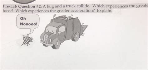 Solved Pre Lab Question A Bug And A Truck Collide Which Chegg