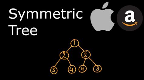 symmetric tree leetcode 101 python youtube