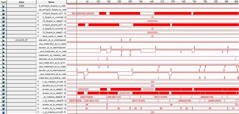 18 Reference Design Debug Features