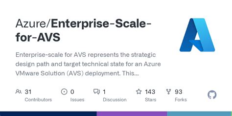 Enterprise Scale For Avs Network Design Guide Vnet Connectivity Md At Main · Azure Enterprise